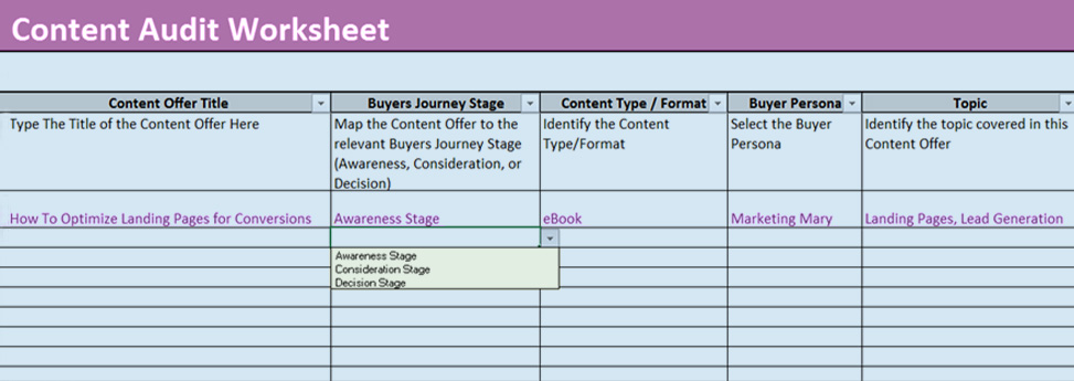 3 Steps to Conduct a Thorough Marketing Content Audit
