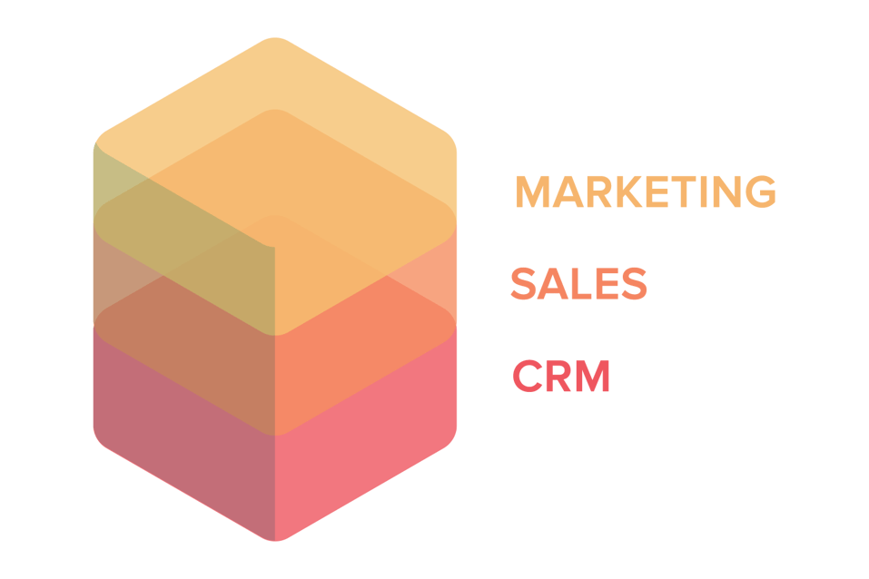 HubSpot Marketing, Sales & CRM Product Launches from #INBOUND16